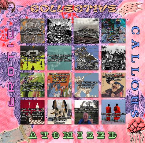 Weird Right Wing Future Compass Futurecompasses Weird Right Wing Future Compass Futurecompasses