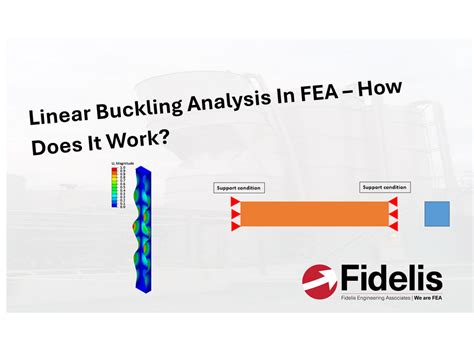 Linear Buckling Analysis In Fea How Does It Work Fidelis Engineering Associates