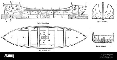 Plan And Sections Of The Life Boats Adopted By The Royal National Life