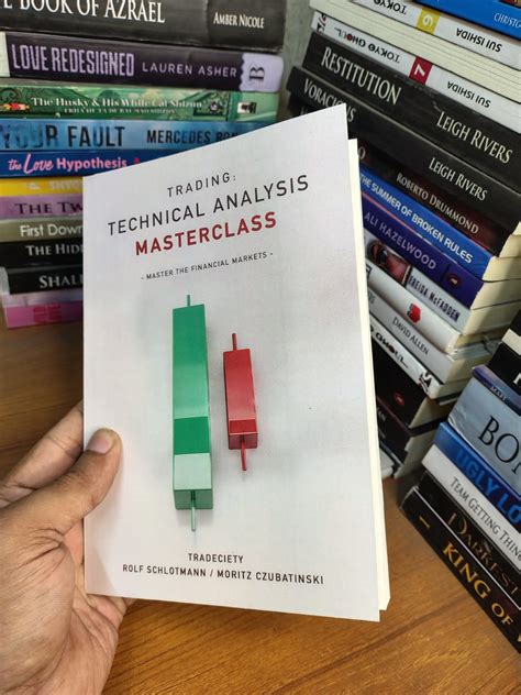 Trading Technical Analysis Masterclass By Moritz Czubatinski Book Tank Bd