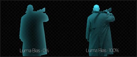 Download A Free Light Wrap Plugin For After Effects Creative Cow