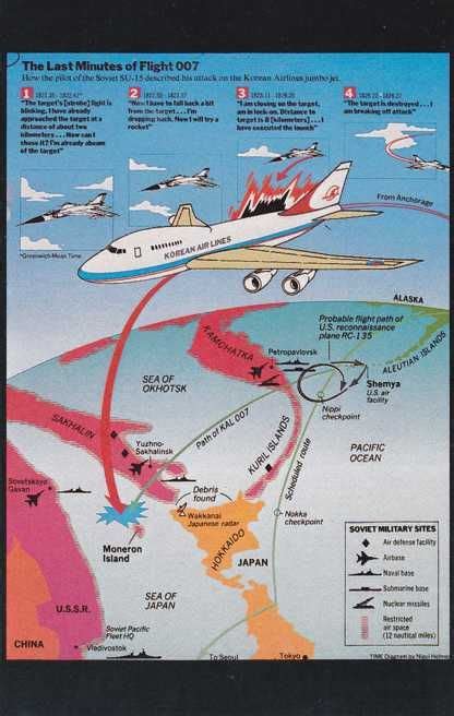 Map Of Korean Airlines Flight 007 57 Off