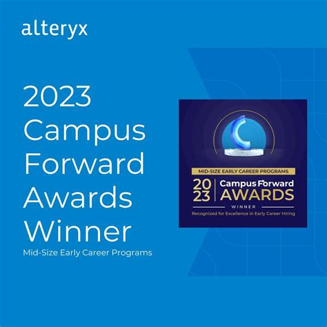 Chris Cingrani On Linkedin Cfa2023