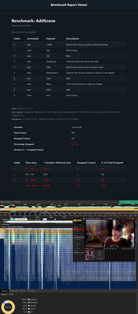 GitHub Nuvotion Visuals DevTools Runtime Benchmark