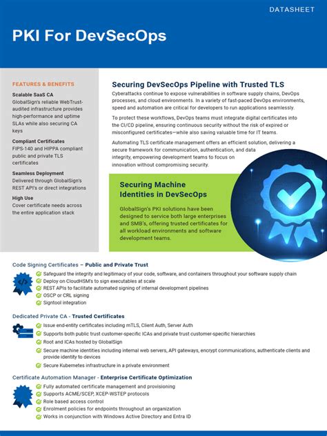 Pki For Devsecops Datasheet Globalsign Pdf Public Key Certificate