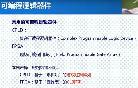语法篇verilog Hdl及状态机（不更verilog Hdl语言 状态机 Others Csdn博客