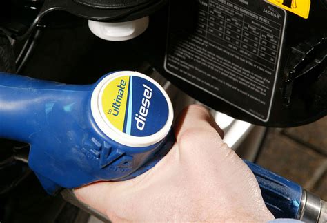 Future Developments In The Fuel Additives Market Fandl Asia