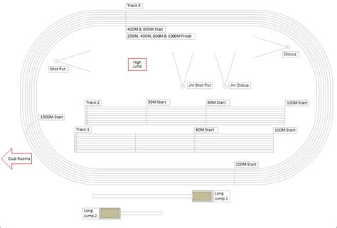Massey Athletic Club Massey Track And Field Map