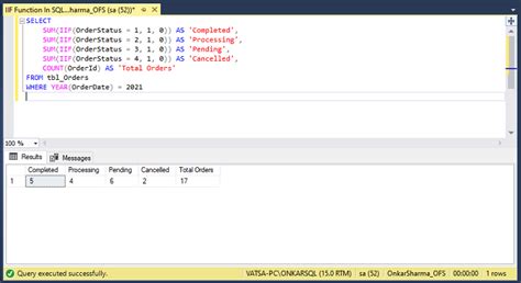 Iif Function In Sql Server