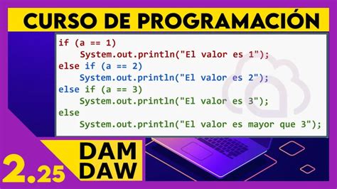 Tema 2 Introducción A Java Aula En La Nube