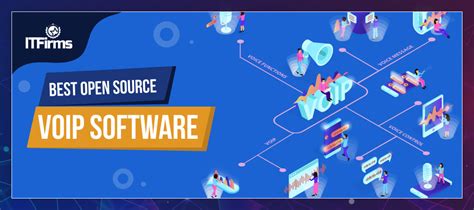 5 Best Free And Open Source Voip Software It Firms Blog
