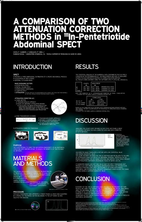 Pdf A Comparison Of Two Attenuation Correction Methods In 111in