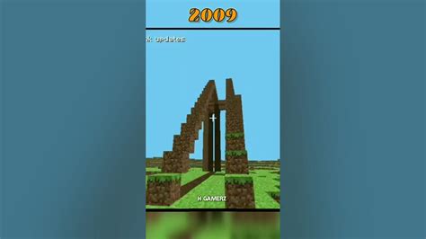 Evolution Of Minecraft Minecraft Evolution Minecraft Shorts