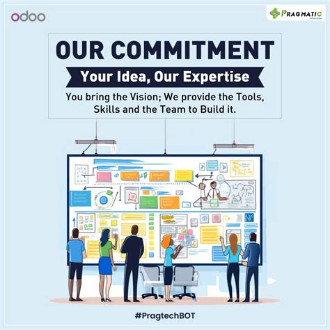 Pragmatic Techsoft Pvt Ltd On Linkedin Pragmatictechsoft Innovation Businessgrowth Build