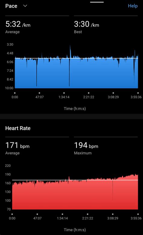 Runners Knee Panic Rmarathontraining