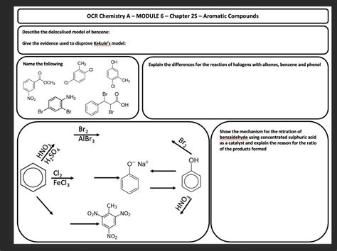 Ocr As And A Level Chemistry Revision Sheets Teaching Resources