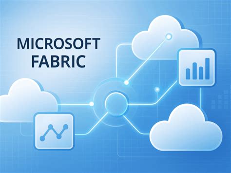 Tco Calculator Power Bi Embedded Vs Microsoft Fabric Cost Analysis