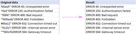 Remove string from string excel Блог о рисовании и уроках фотошопа