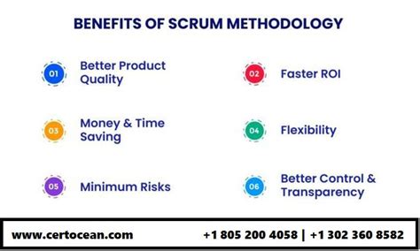 tajvinder kaur on linkedin scrum scrummasters productionmanager