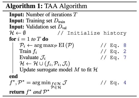 论文阅读 text autoaugment：learning compositional augmentation policy for