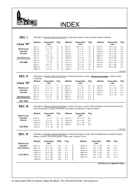 Curvas De Operacion De Las Bombas Warson Pdf