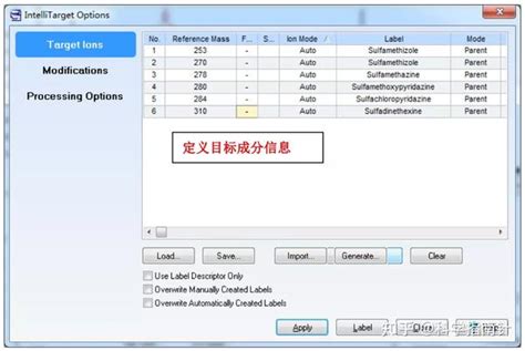 质谱高级数据分析工具 知乎