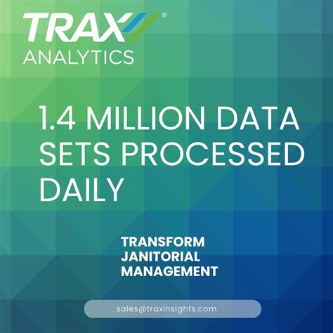 Traxanalytics Smartfacilities Janitorialtech Datadrivendecisions Trax Analytics