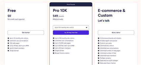 Big Sur Ais Pricing Gives You More Volume Than Chatbase And Doesnt