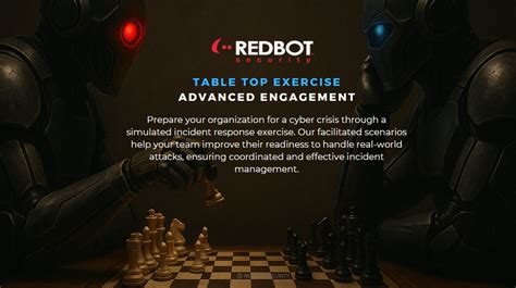 What Is Offensive Security Guide