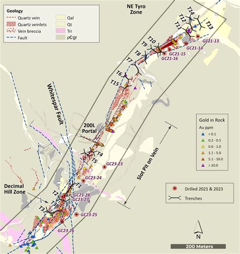 Gold79 Completes Trenching Of The Tyro Main Zone At The Gold Chain Project