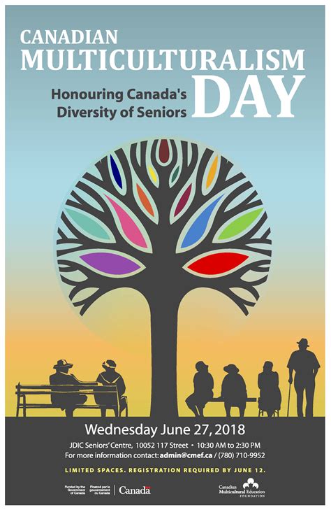 Multiculturalism Poster