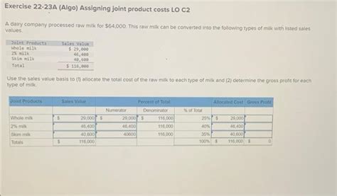 solved chec exercise 22 22a algo assigning joint costs lo