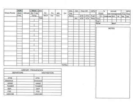 Flight Planning In Compass Deviation Card Template
