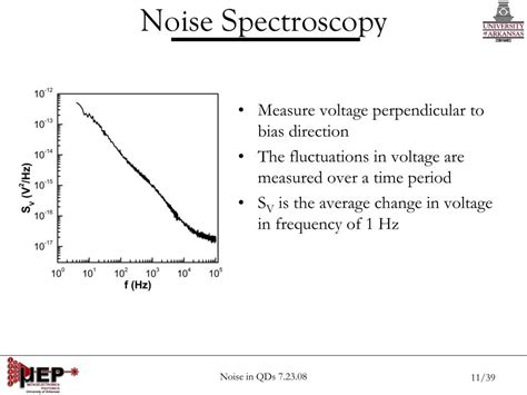 Ppt Electronic Noise Spectroscopy Of Ingaas Qds Powerpoint Presentation Id2406105