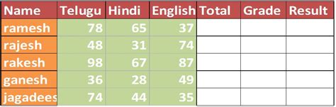 using if formula problems in excel computers adda