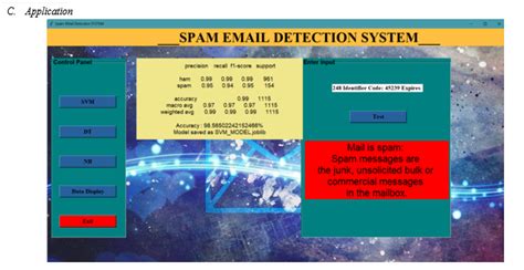 Email Platform Spam Detection Email Platform Spam Detection