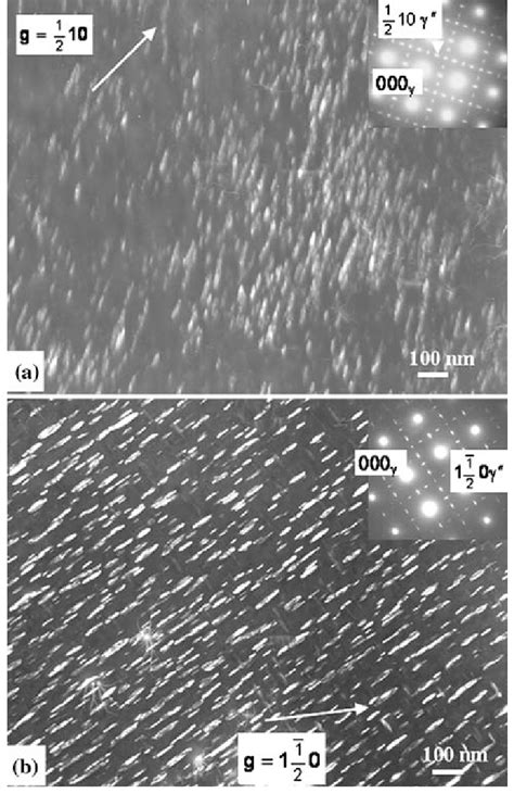 Centered Dark Field Tem Micrographs And Diffraction Patterns Showing