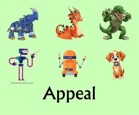 Mastering The 12 Principles Of Animation An Animators Checklist To