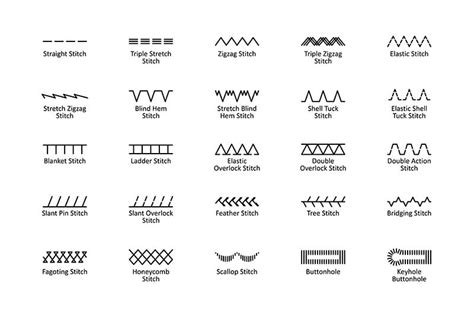 What Are The Types Of Sewing Pattern At Kevin Eagle Blog