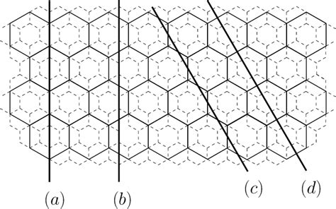 Possible Glide Reflection Axes In 6 3 Download Scientific Diagram