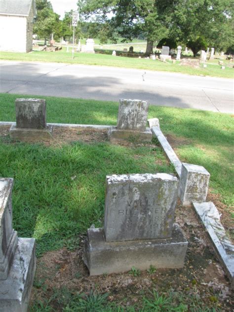 William Douglas Buckner 1859 1942 Find A Grave Memorial