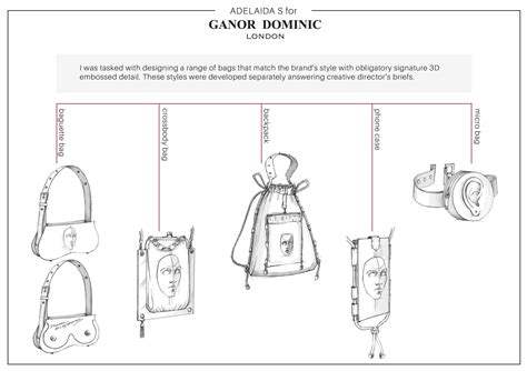 For Ganor Dominic By Adelaida Sutiagina Arts Thread