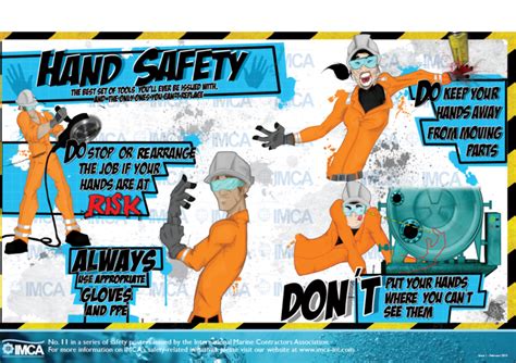 Hand And Finger Injuries Imca
