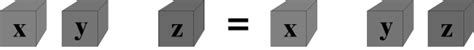 Spatial Algebra Iconic Math