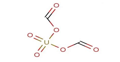 Uranyl Formate Assignment Point
