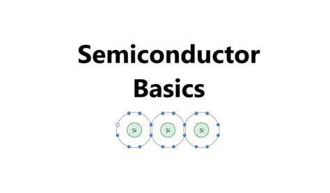 Semiconductor Basics Iotbyhvm