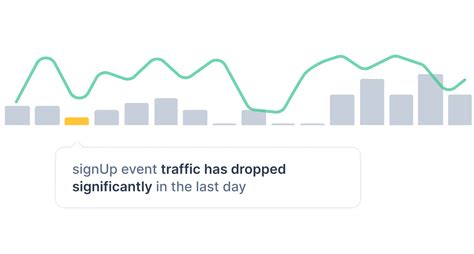Product Trackingplan