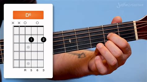 D6 Guitar Chord