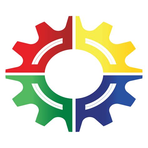 Comparison Functional Behavioral Assessment Myhardwired™