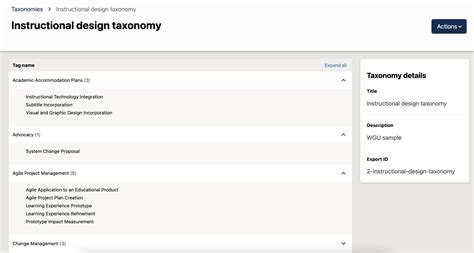 Content Tagging Release Notes Redwood — Latest Documentation